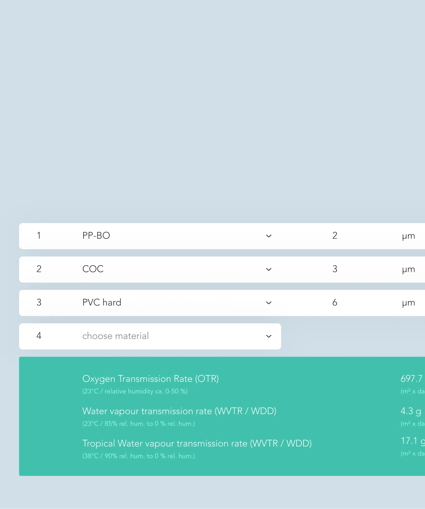 Rechner – Permeation | Pharca